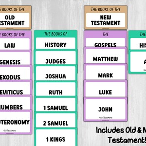 Flashcards Books of the Bible/ Children's Bible Sorting Activity ...