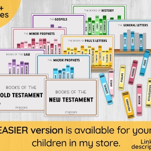 Old Testament Books of the Bible Kids Sorting Activity/ Children's ...