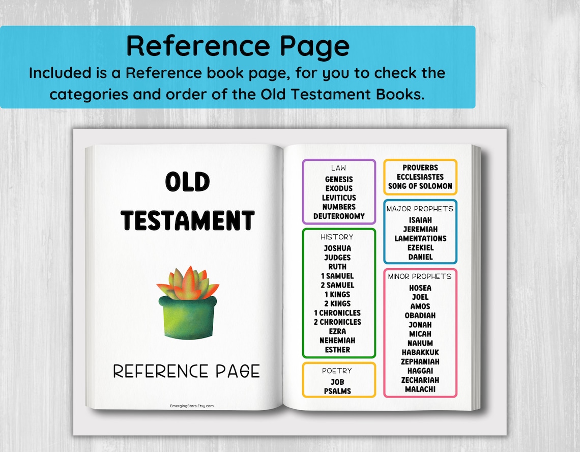 Old Testament Books of the Bible Kids Sorting Activity/ - Etsy Australia