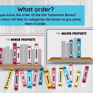 Old Testament Books of the Bible Kids Sorting Activity/ Children's ...