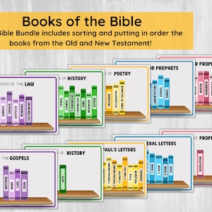 Books of the Bible Practice Game/ Printable Kids Bible Sorting Activity ...
