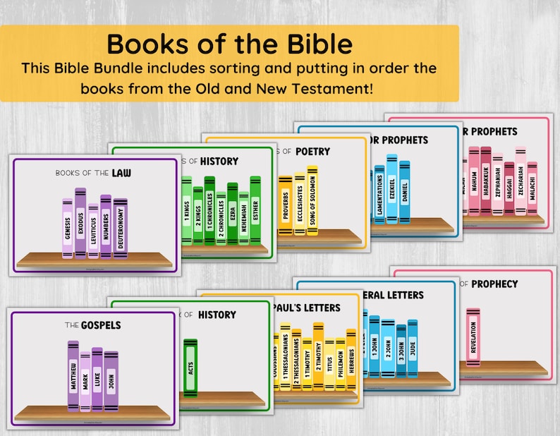 Books of the Bible Practice Game/ Printable Kids Bible Sorting Activity ...