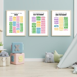 Books of the Bible Poster for Kids/ Educational New and Old Testament ...
