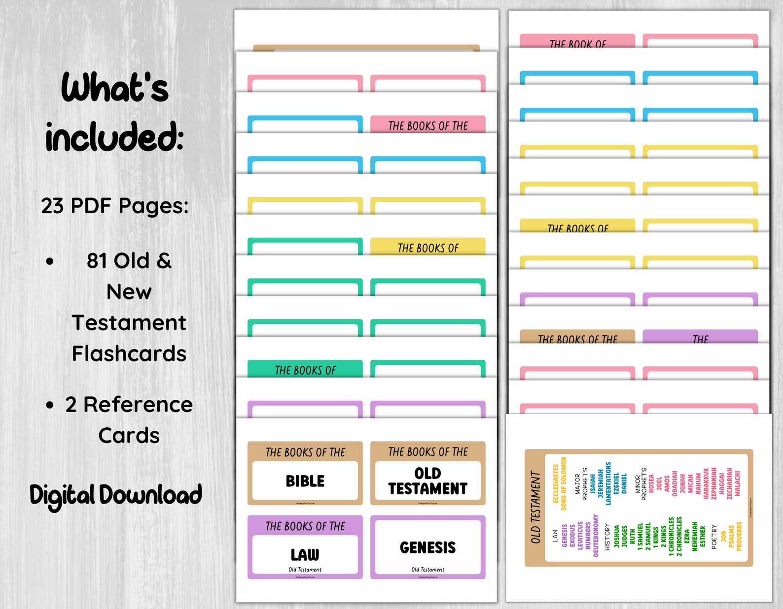 Flashcards Books of the Bible/ Children's Bible Sorting Activity ...