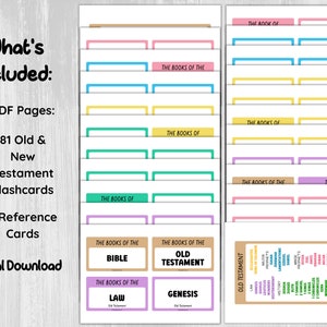 Flashcards Books of the Bible/ Children's Bible Sorting Activity ...