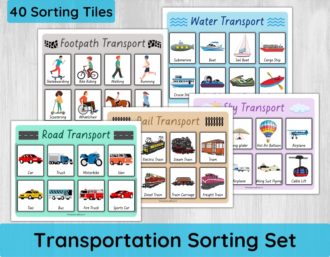Toddler Transportation Sorting Activity Printable Land Sea - Etsy
