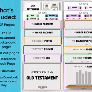 Old Testament Books of the Bible Kids Sorting Activity/ Children's ...