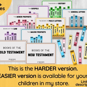 Books of the Bible Practice Game/ Learn Old and New Testament Books of ...