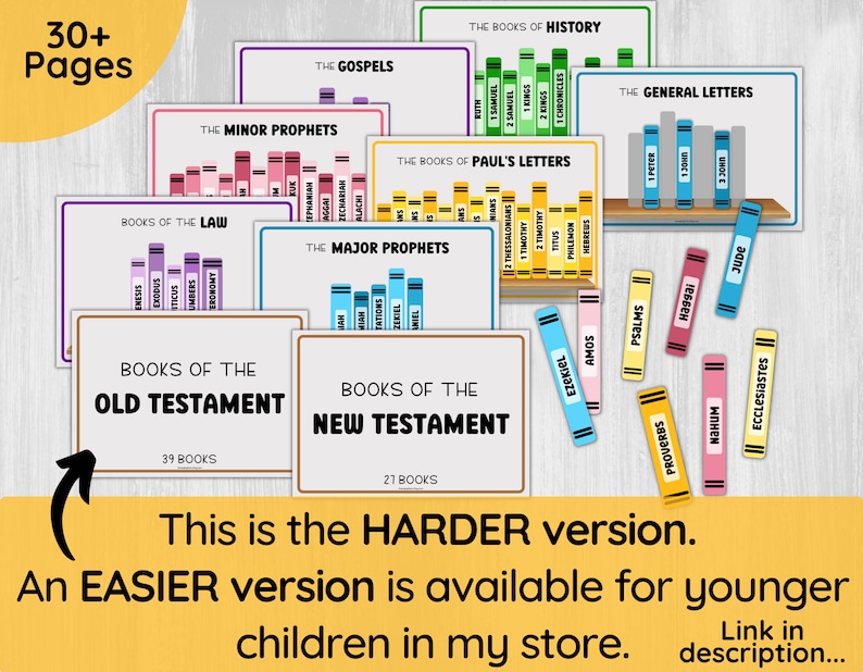 Books of the Bible Practice Game/ Learn Old and New Testament Books of ...