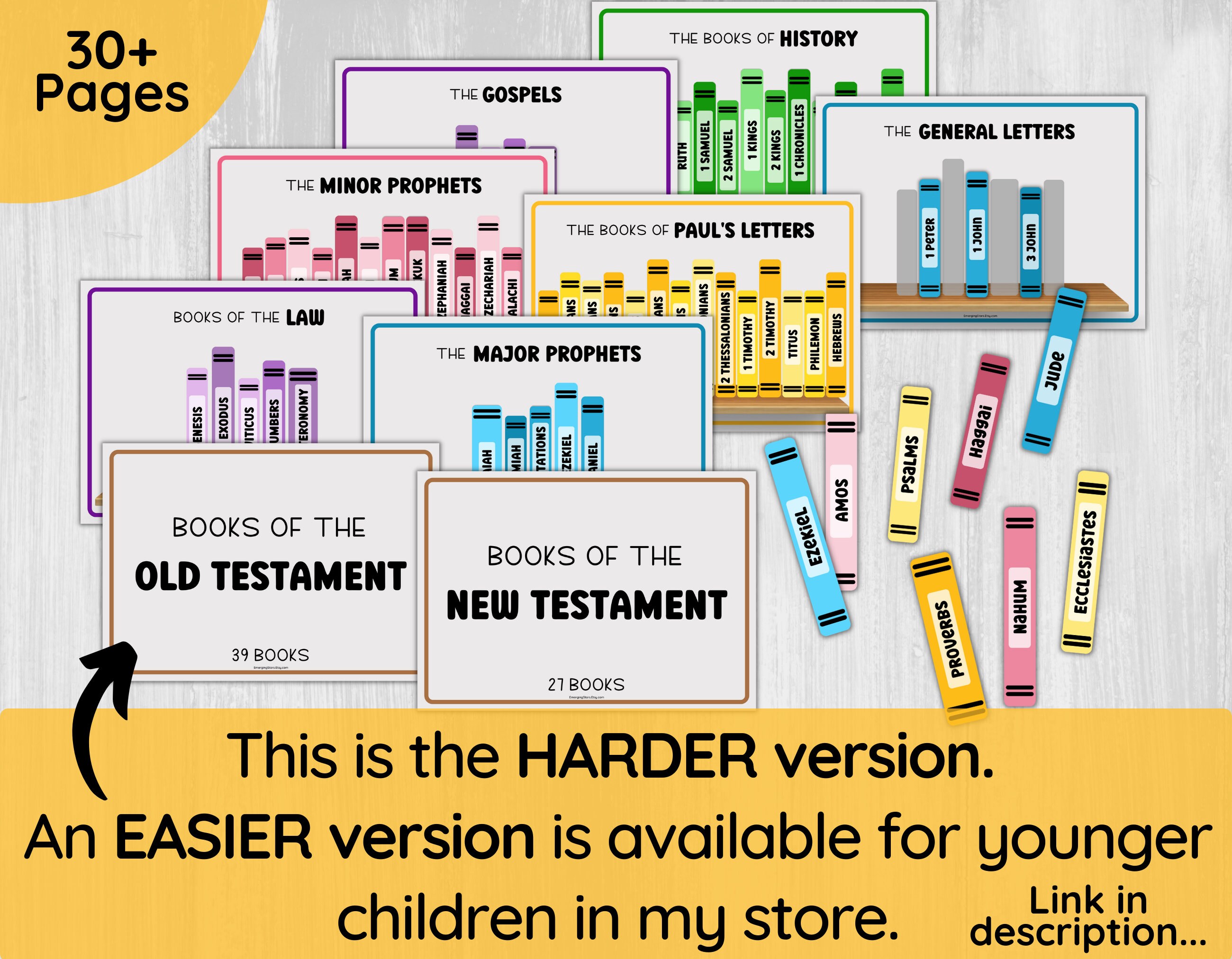 Books of the Bible Practice Game/ Learn Old and New Testament Books of ...