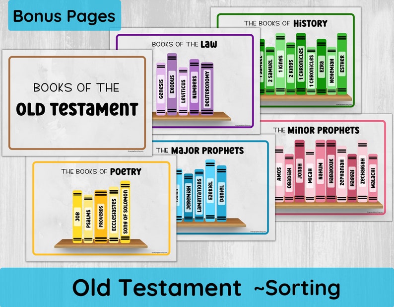 Old Testament Books of the Bible Kids Sorting Activity/ - Etsy Australia