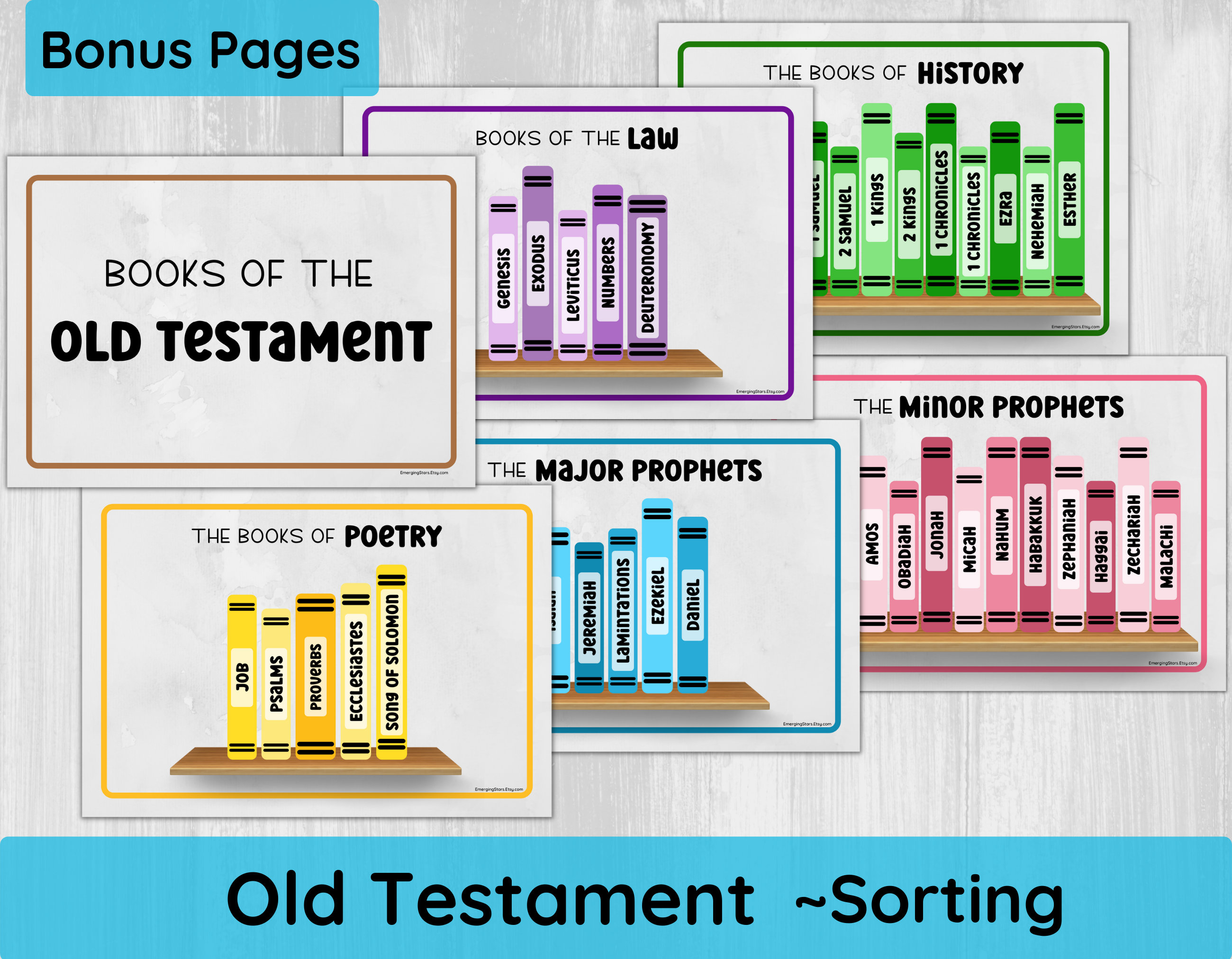 Old Testament Books of the Bible Kids Sorting Activity/ - Etsy Australia
