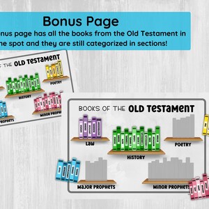Old Testament Books of the Bible Kids Sorting Activity/ | Etsy