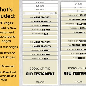 Books of the Bible Practice Game/ Learn Old and New Testament Books of ...