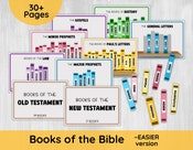 Bible Character Bingo Cards Bible Game Sunday School Game - Etsy Canada