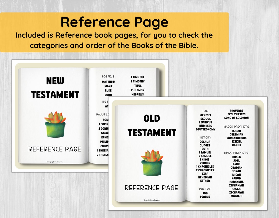 Books of the Bible Practice Game/ Learn Old and New Testament Books of ...