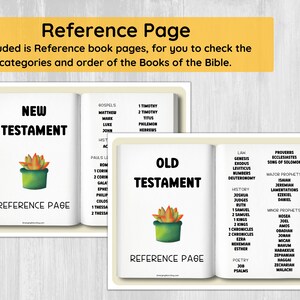 Books of the Bible Practice Game/ Learn Old and New Testament Books of ...