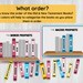Books of the Bible Practice Game/ Printable Kids Bible Sorting Activity ...