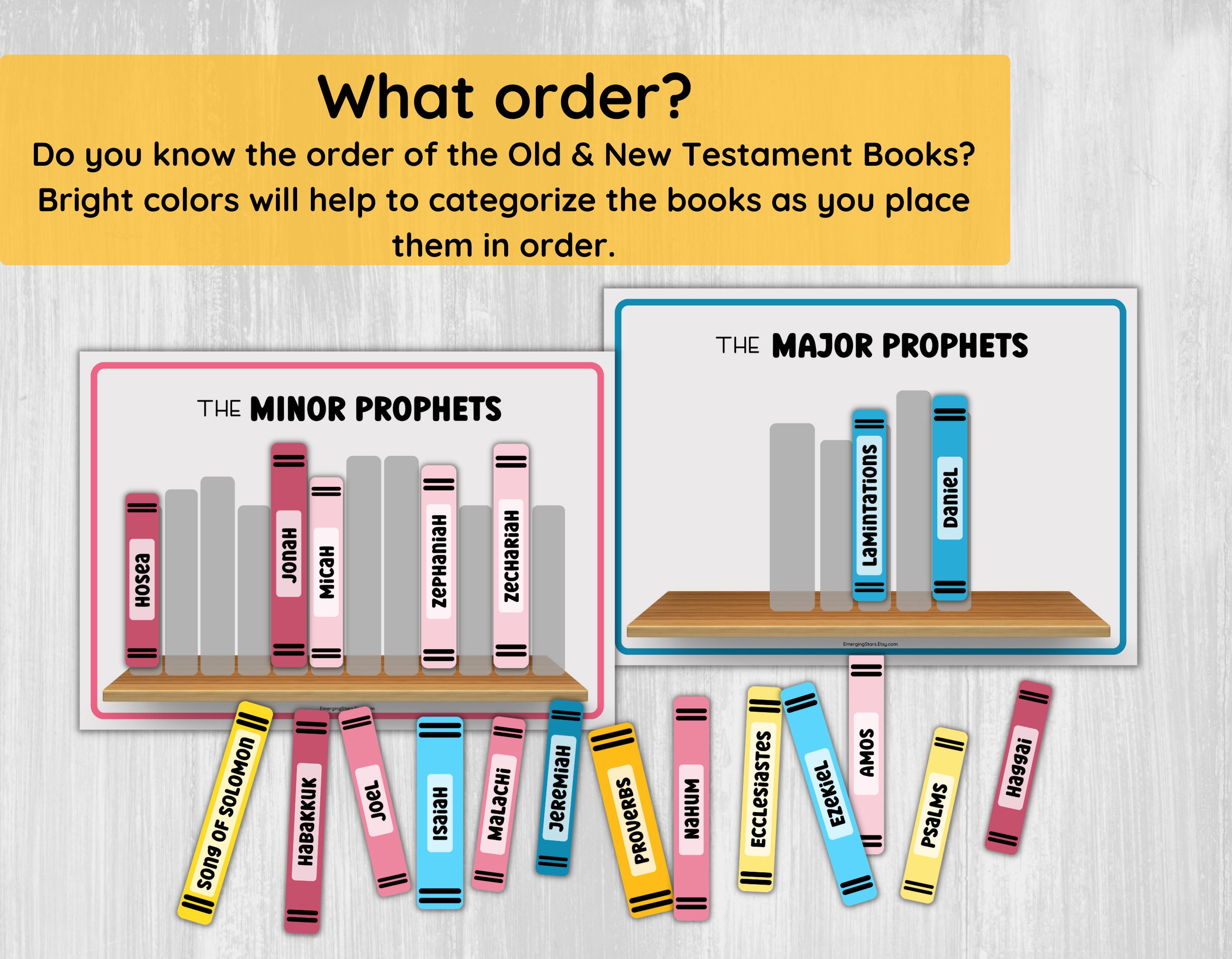 Books of the Bible Practice Game/ Printable Kids Bible Sorting Activity ...