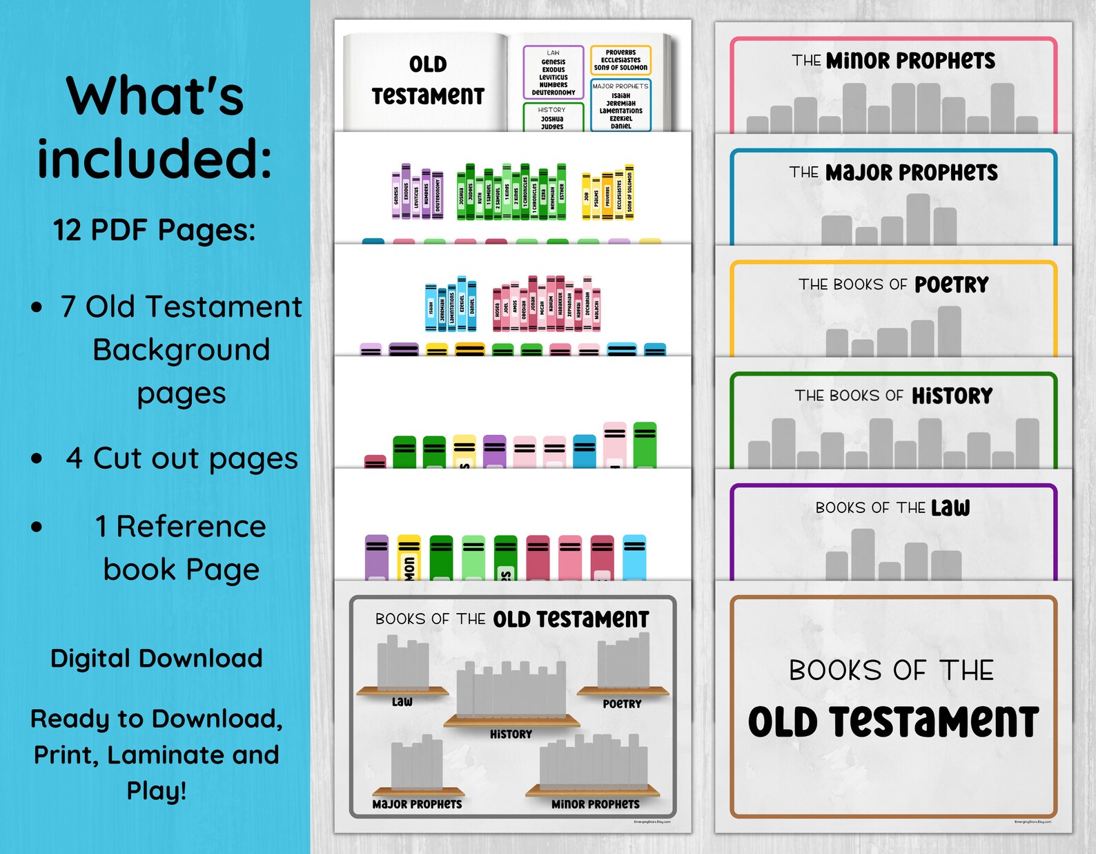 Old Testament Books of the Bible Kids Sorting Activity/ - Etsy Australia