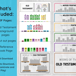 Old Testament Books of the Bible Kids Sorting Activity/ | Etsy