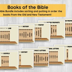 Books of the Bible Practice Game/ Learn Old and New Testament Books of ...