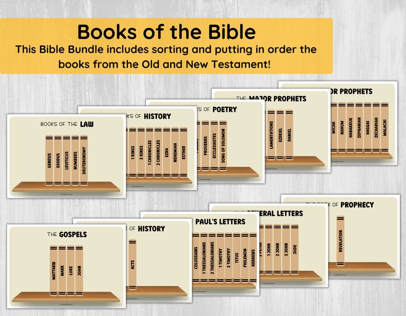 Books of the Bible Practice Game/ Learn Old and New Testament Books of ...