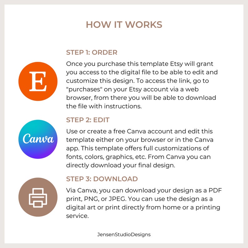 Signature Drinks Sign Template, Digital, Customizable, Eucalyptus, Simple, Pets, DIY, Instant ...