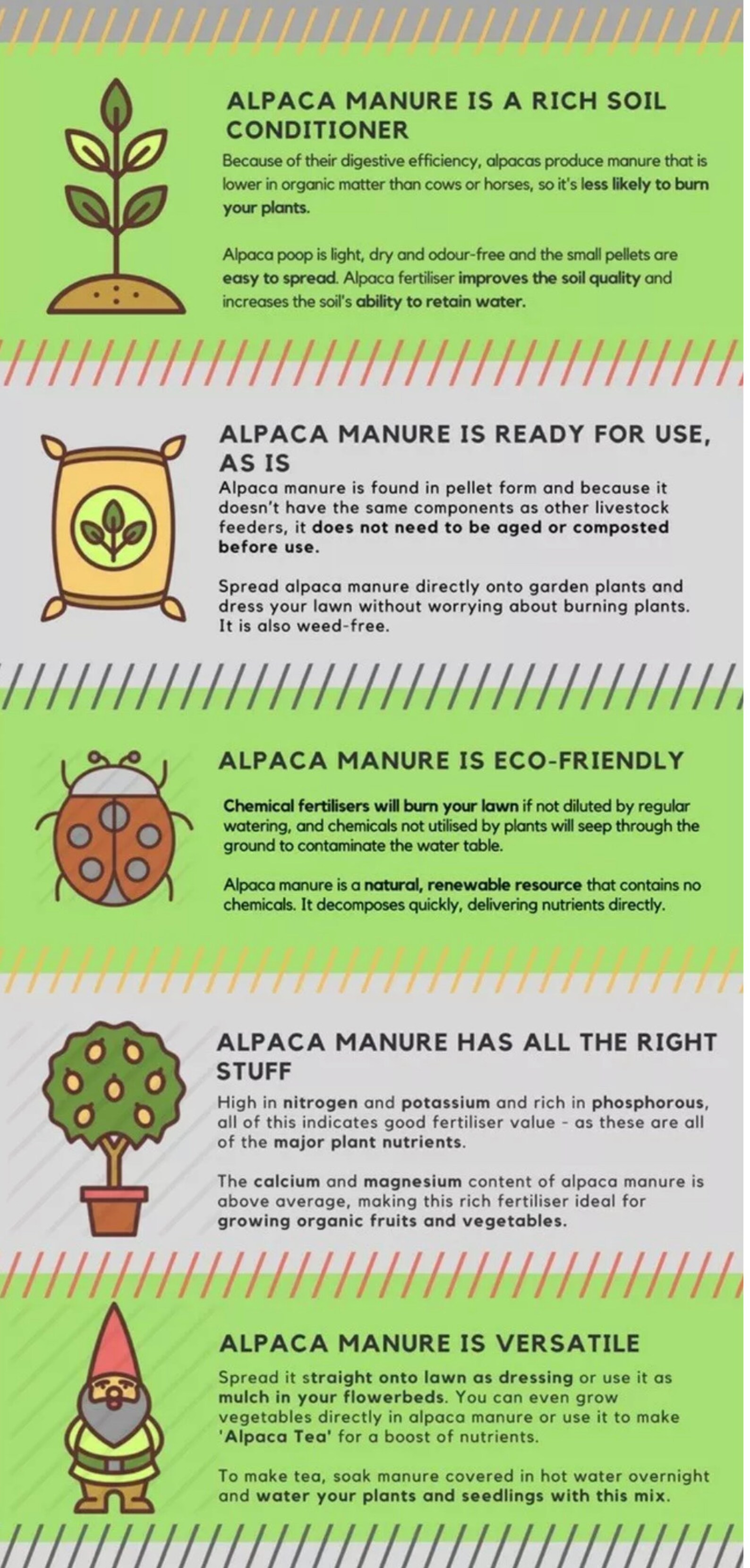 Alpaca Beans, Alpaca Manure, Alpaca Poop, Plant Fertilizer, Soil ...