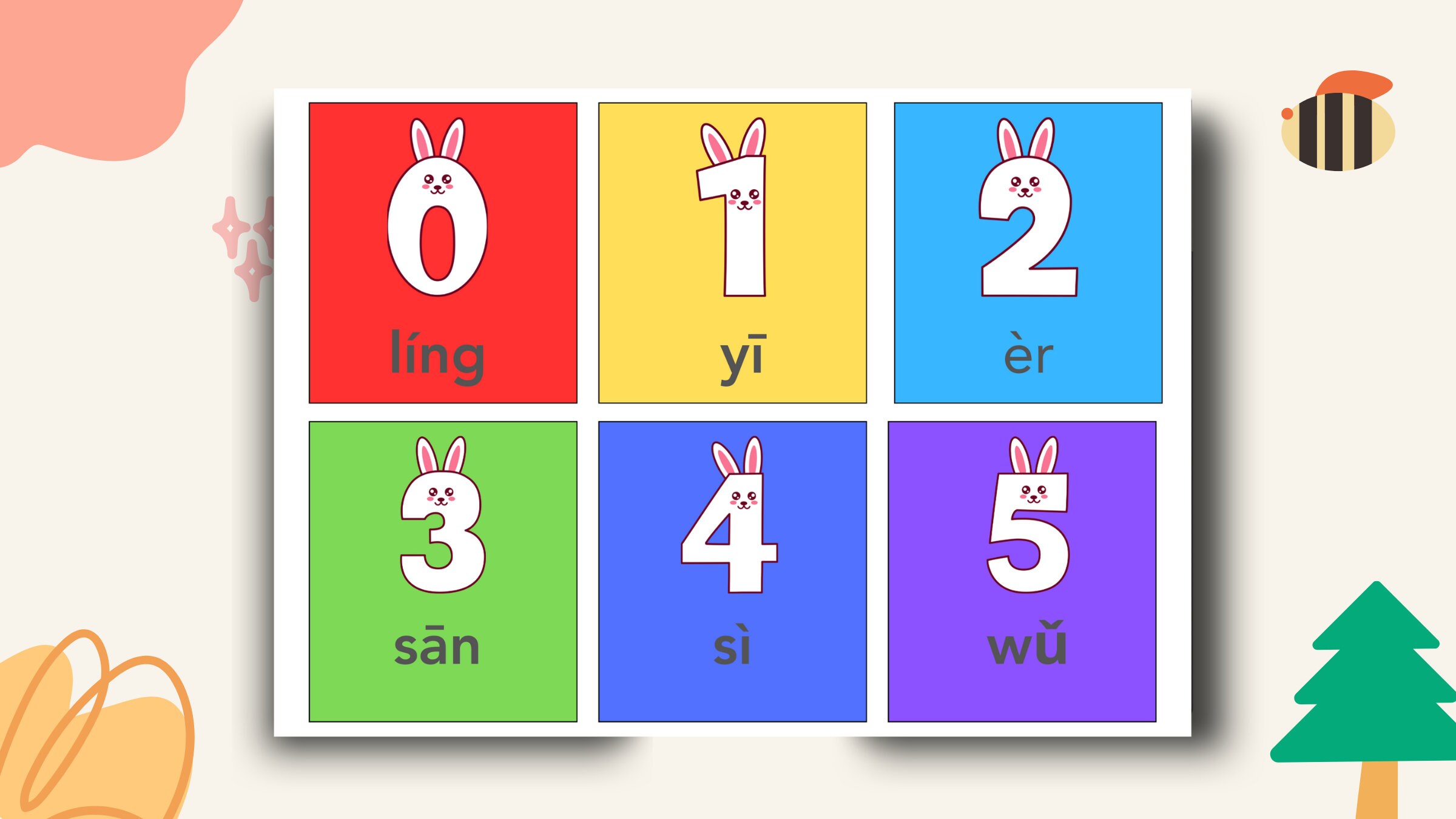 Printable Bunny Mandarin Chinese Number Flashcards - Etsy