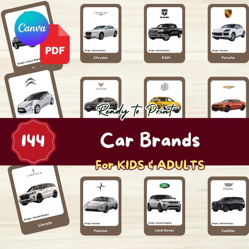 144 Car Brands Flashcards: Montessori 3-part Cards With Origin ...