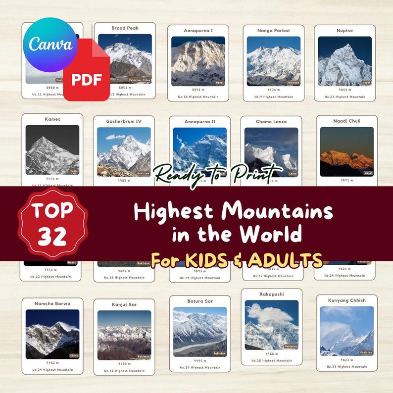 Highest Mountains Flashcards: Montessori 3-part Cards (printable PDF ...