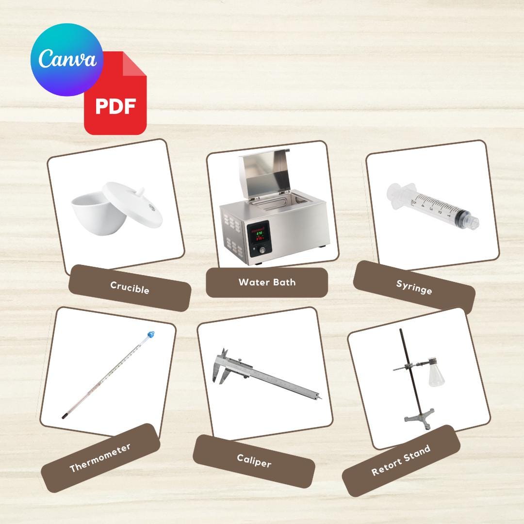 Laboratory Equipment Flashcards: Montessori 3-part Cards (printable PDF ...