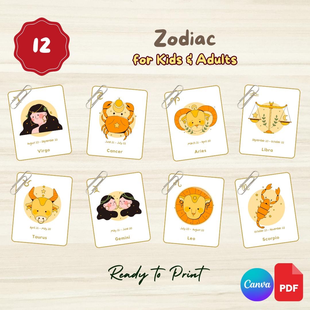 12 ZODIAC Flashcards | Editable Montessori 3-part Cards | Canva Link ...