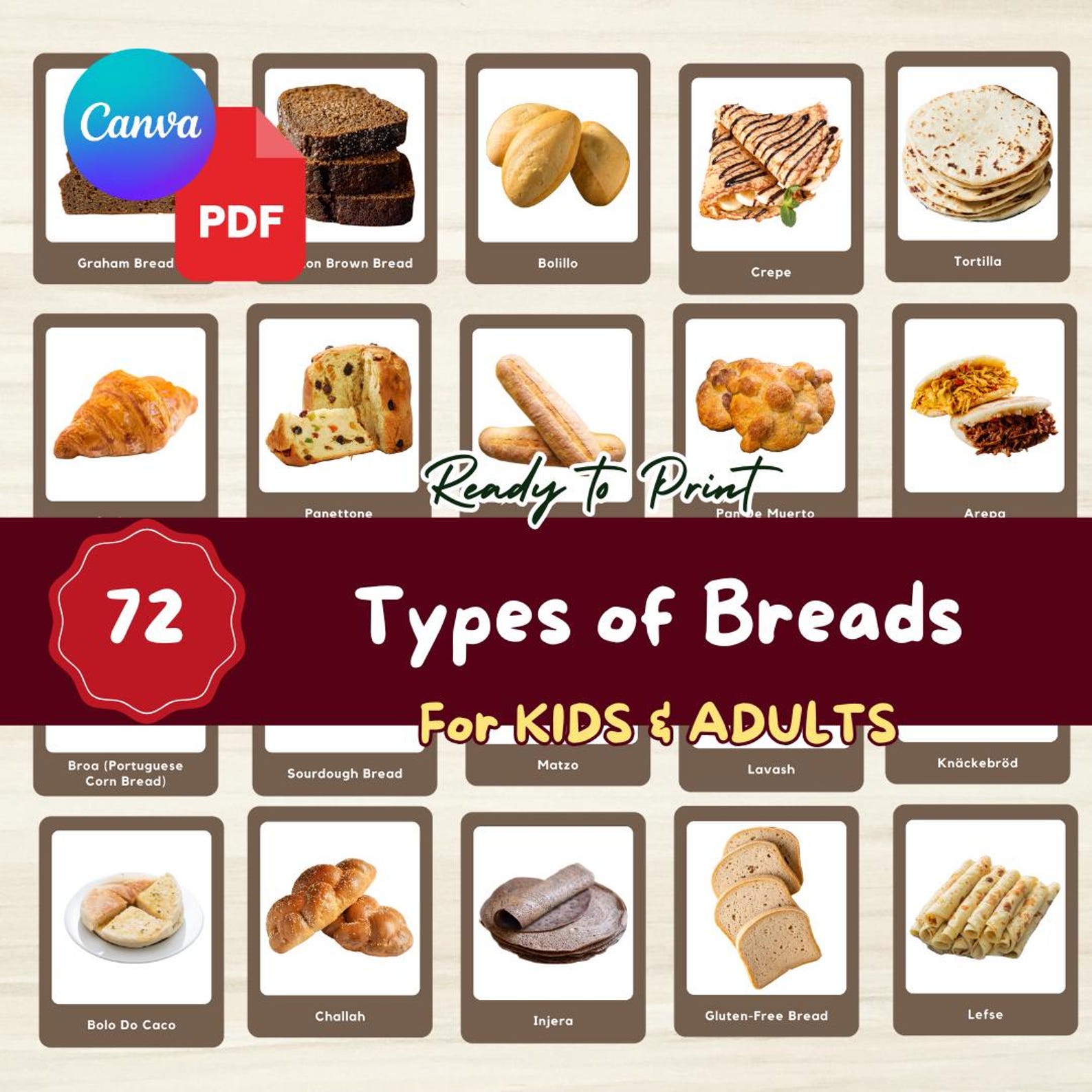 Breads Flashcards: Montessori 3-part Cards (printable PDF + Canva) - Etsy