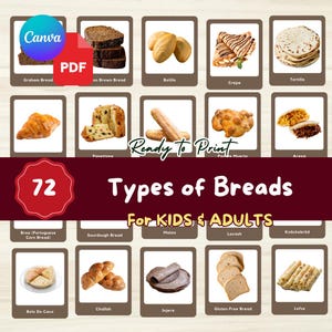 Breads Flashcards: Montessori 3-part Cards (printable PDF + Canva) - Etsy