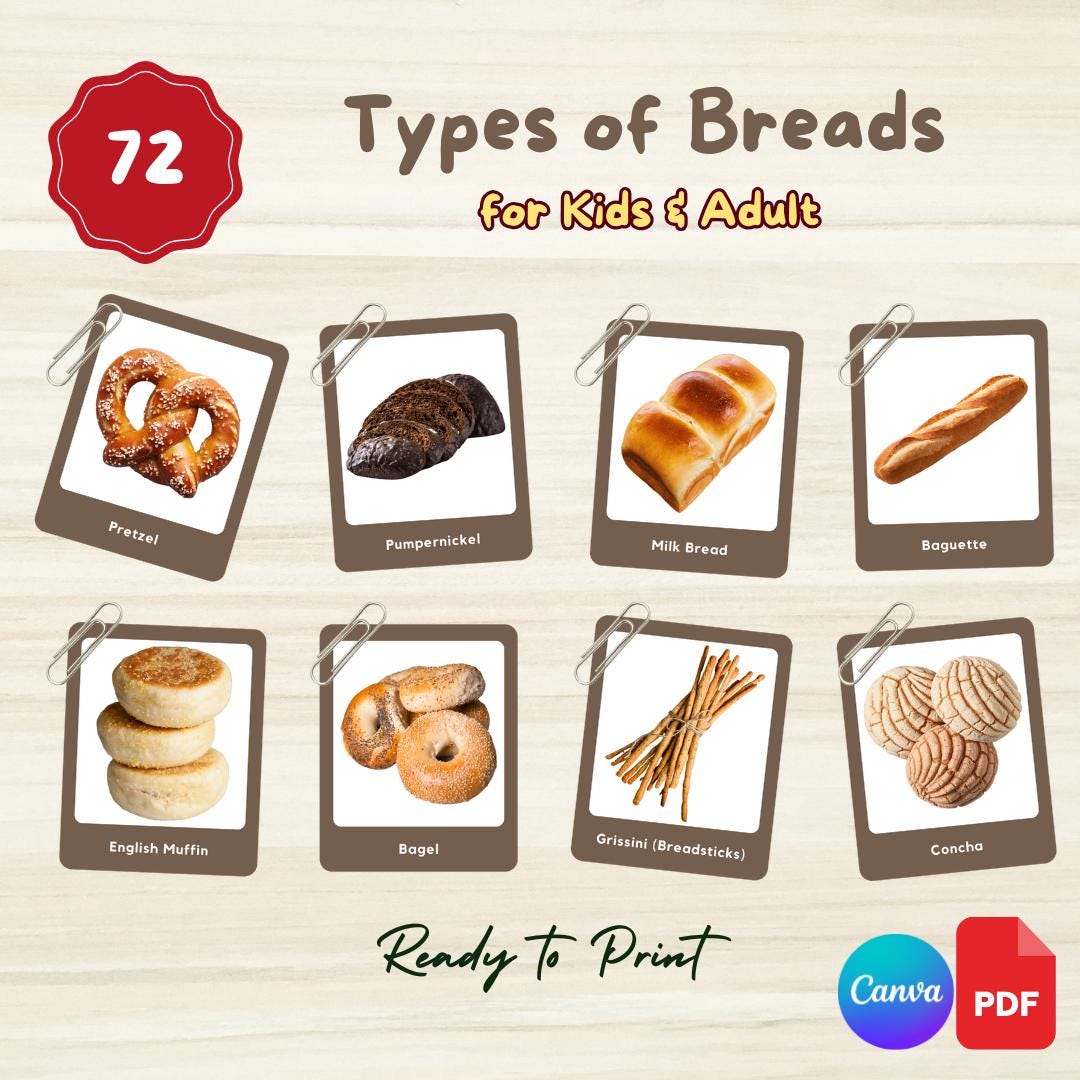 Breads Flashcards: Montessori 3-part Cards (printable PDF + Canva) - Etsy