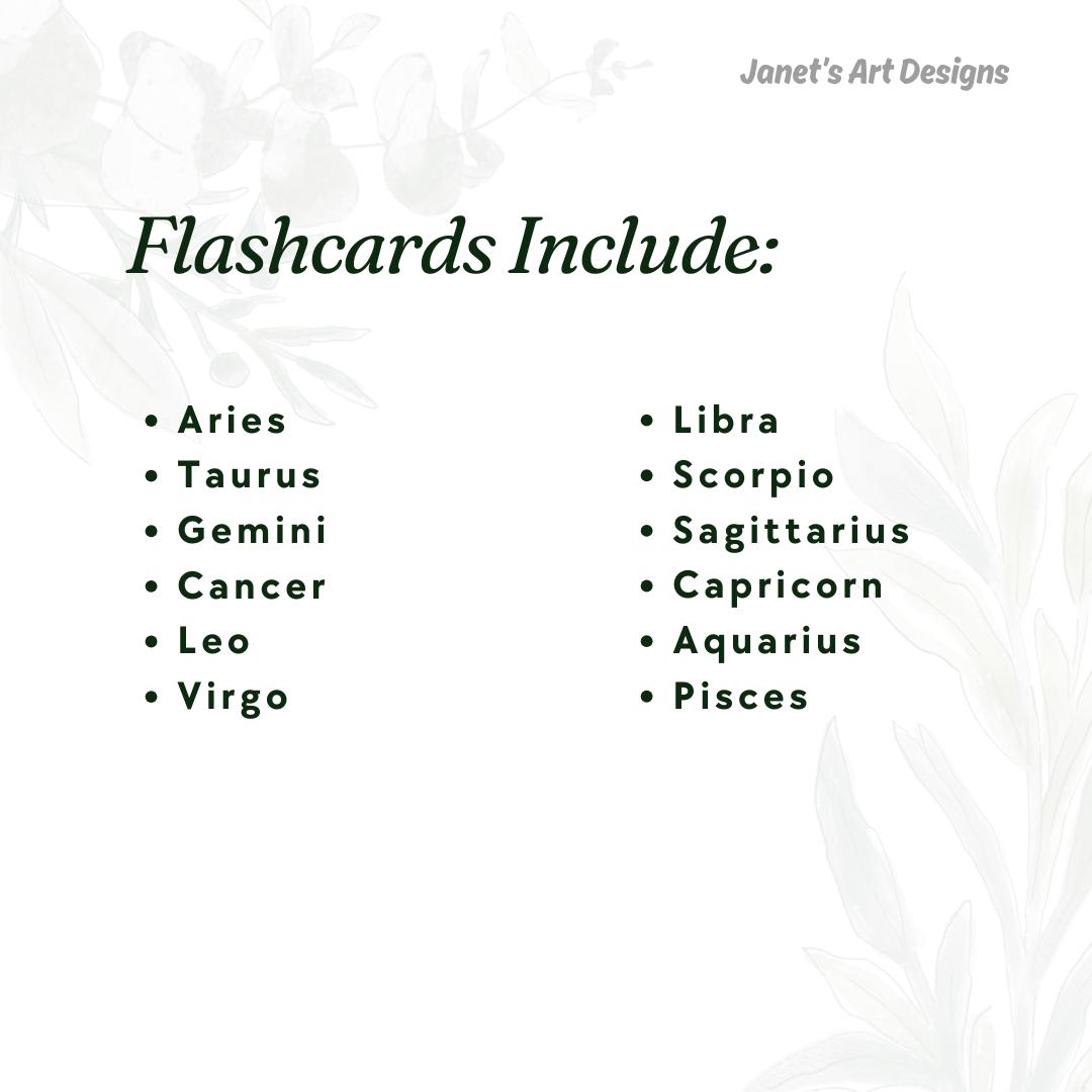 12 ZODIAC Flashcards | Editable Montessori 3-part Cards | Canva Link ...