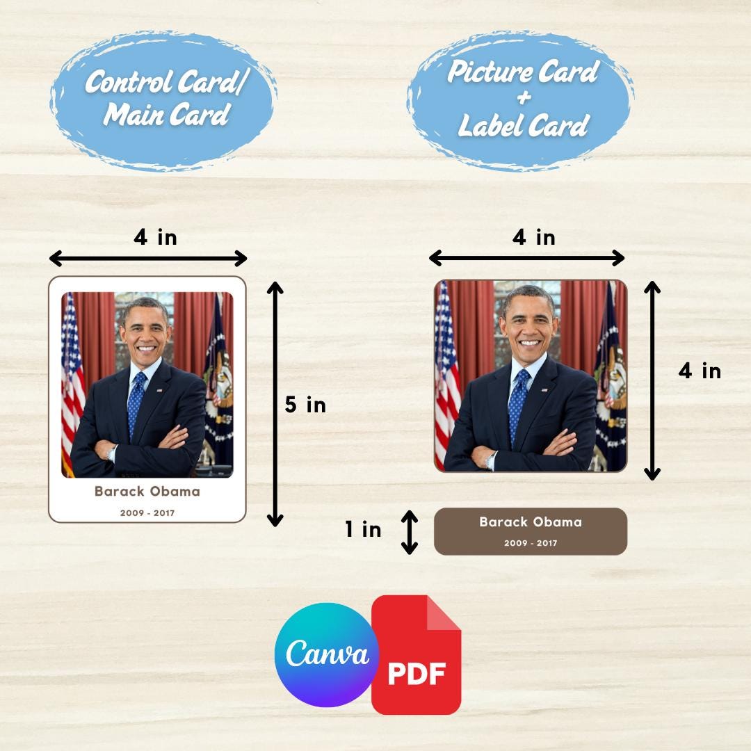 45 US PRESIDENTS Flashcards | the White House Profile Picture United ...