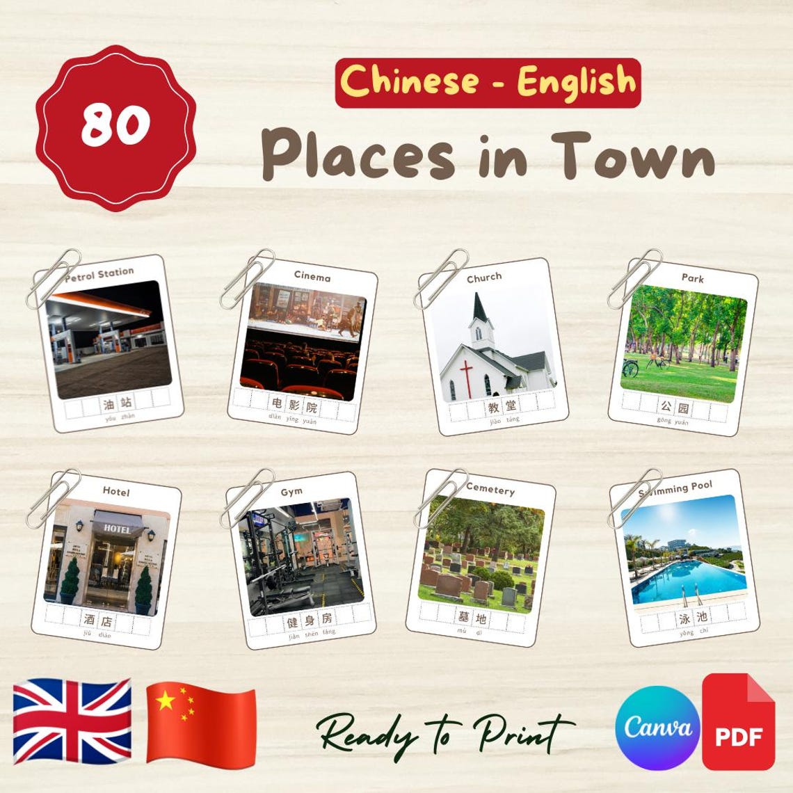 Chinese Places Flashcards: Montessori 3-part Cards With Pinyin ...