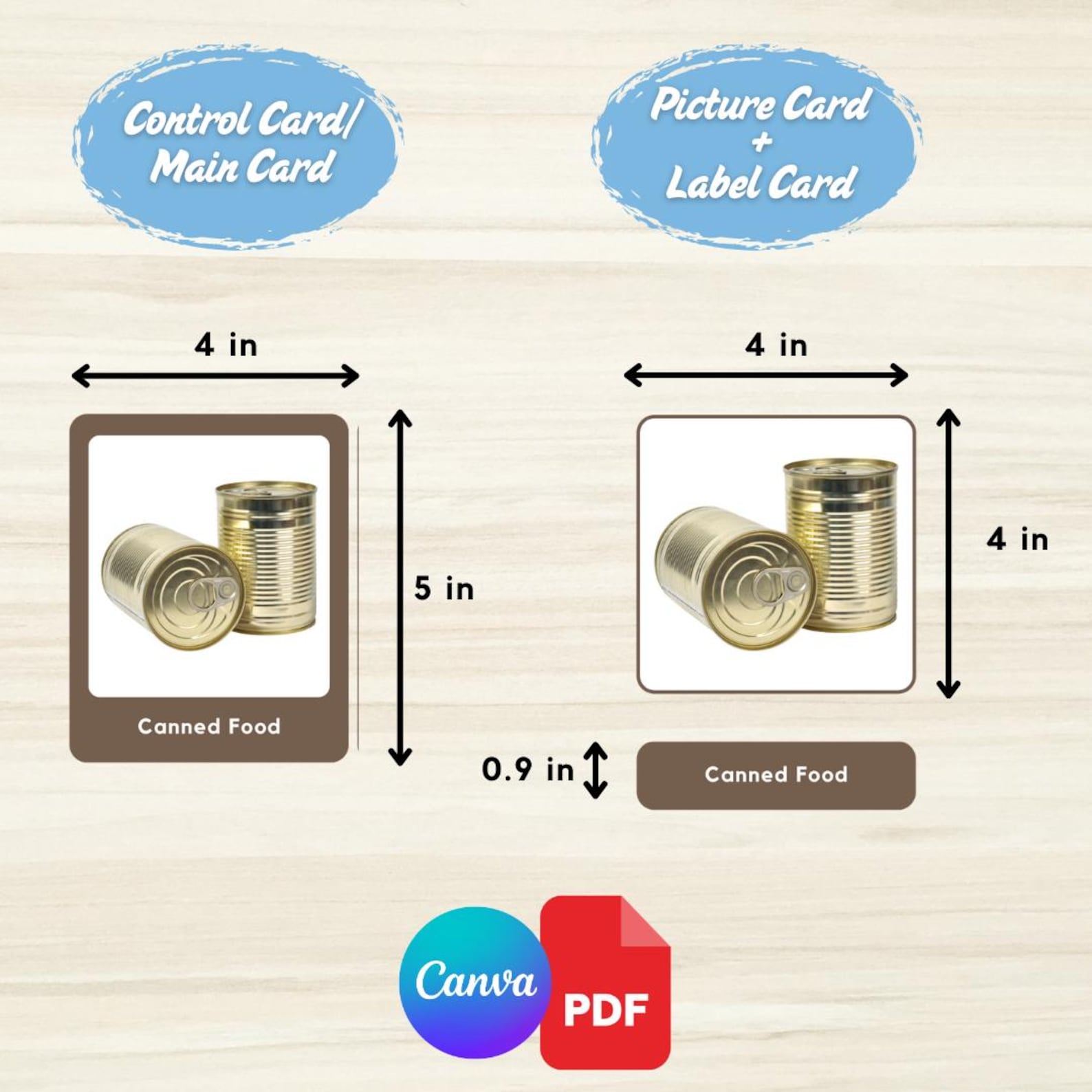 Camping Flashcards: Montessori 3-part Cards (printable PDF + Canva Link ...