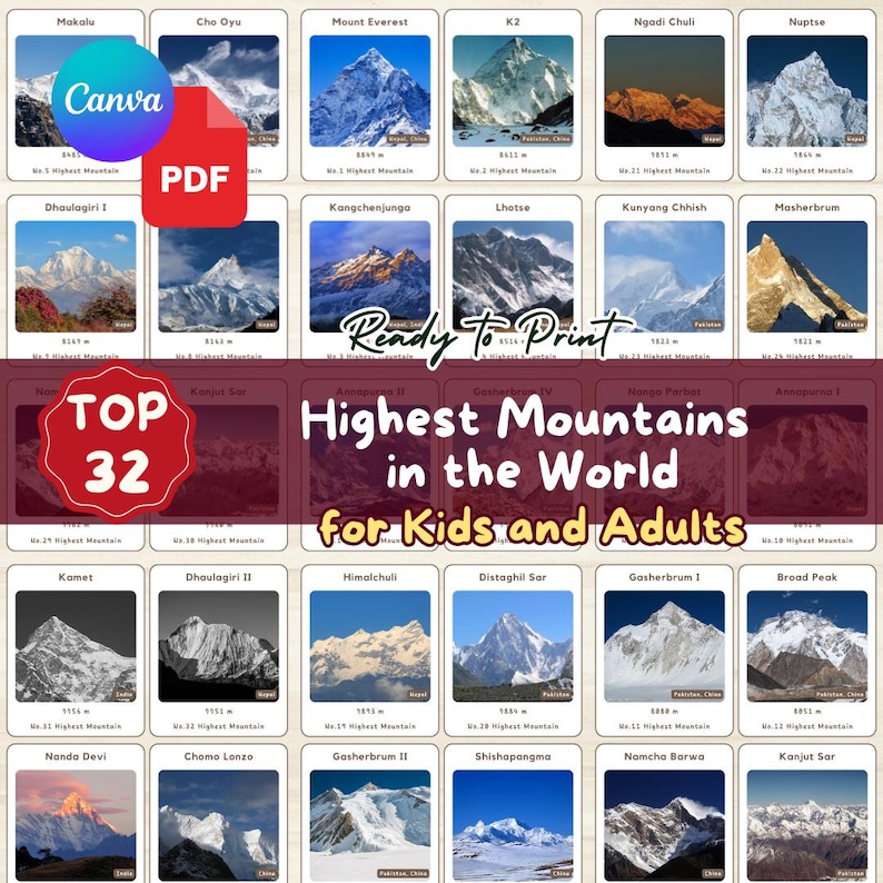 Highest Mountains Flashcards: Montessori 3-part Cards (printable PDF ...