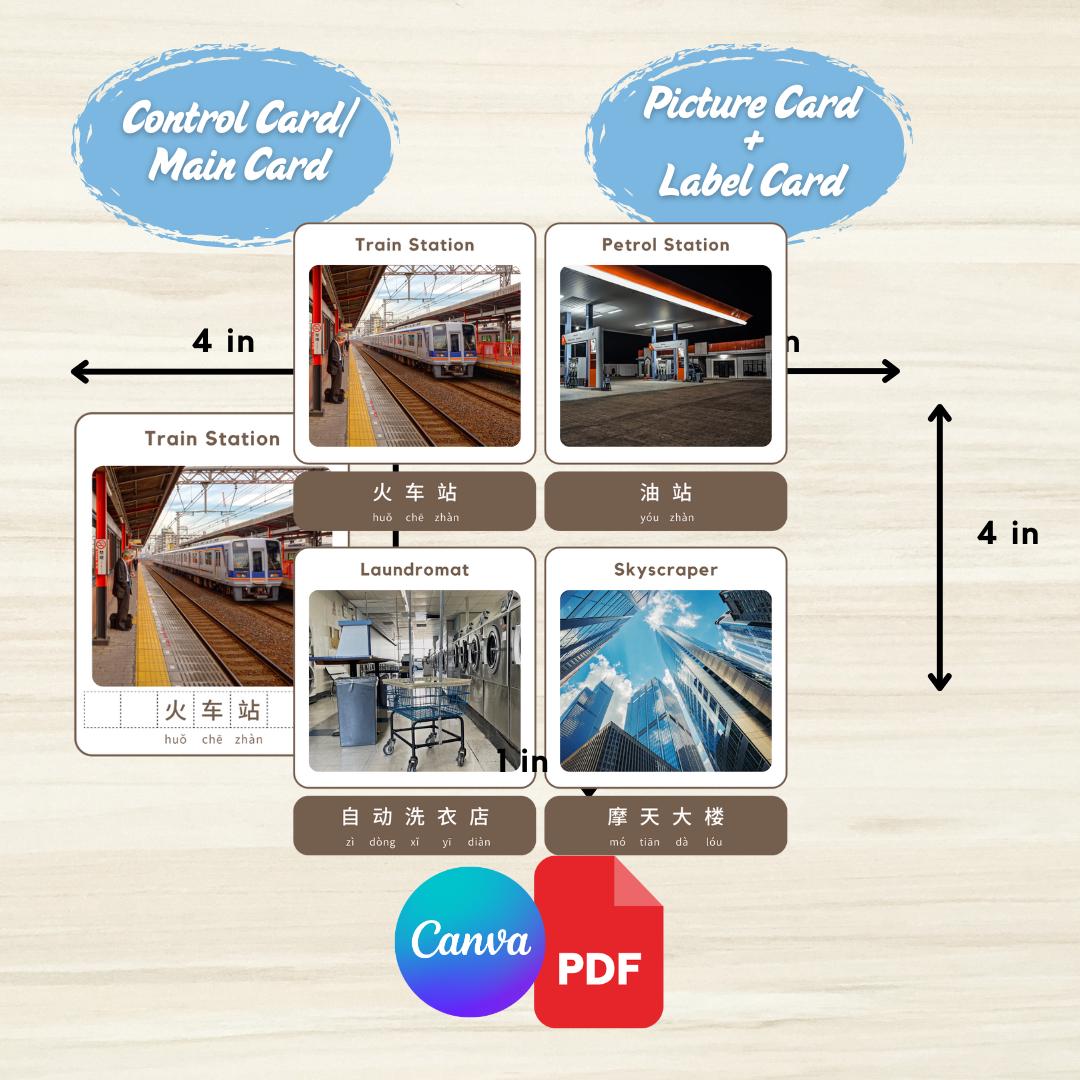Chinese Places Flashcards: Montessori 3-part Cards With Pinyin ...