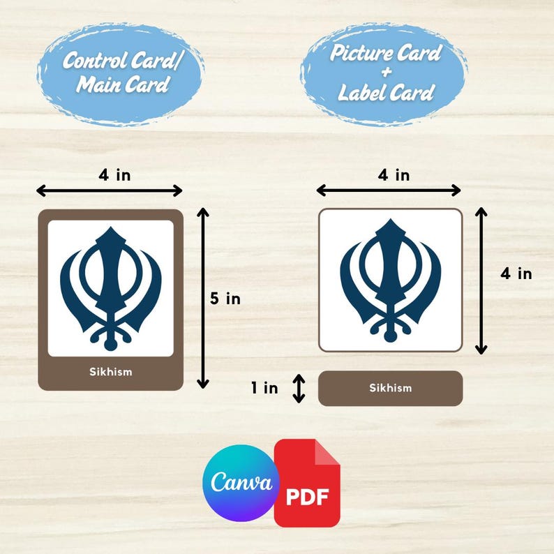 Religious Symbols Flashcards: Montessori 3-part Cards (printable PDF ...