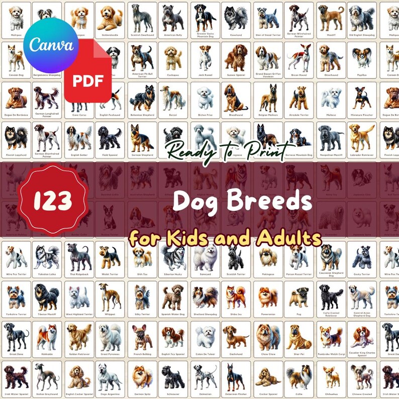 Watercolor Dog Breeds Flashcards: Montessori 3-part Cards (printable ...