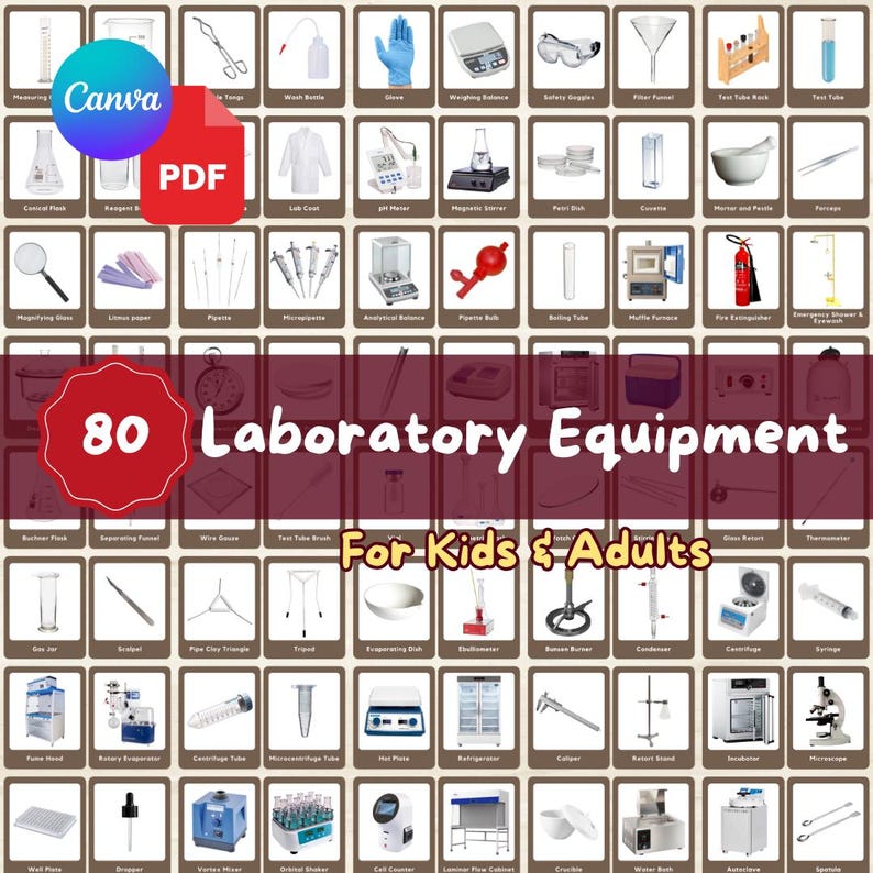 Laboratory Equipment Flashcards: Montessori 3-part Cards (printable PDF ...