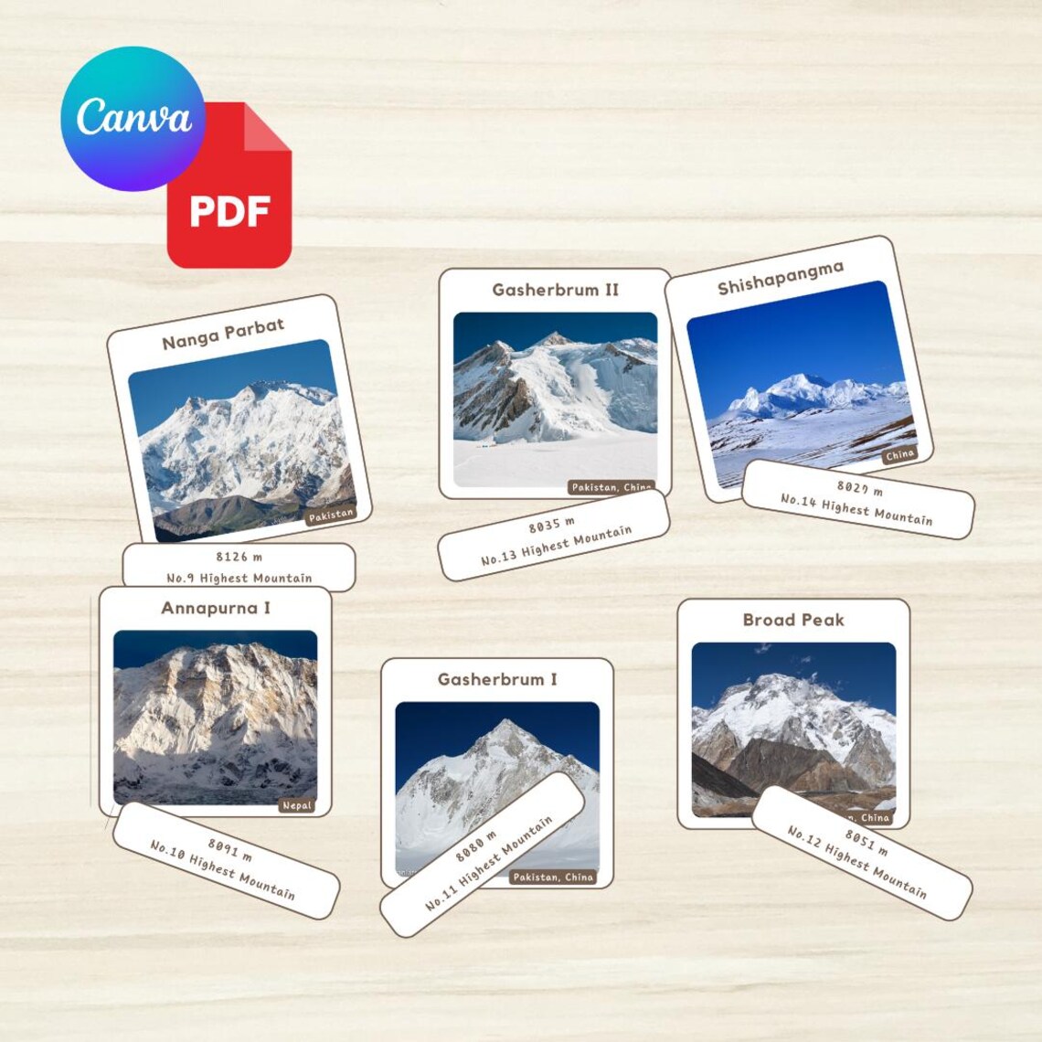 Highest Mountains Flashcards: Montessori 3-part Cards (printable PDF ...