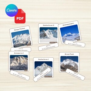 Highest Mountains Flashcards: Montessori 3-part Cards (printable PDF ...