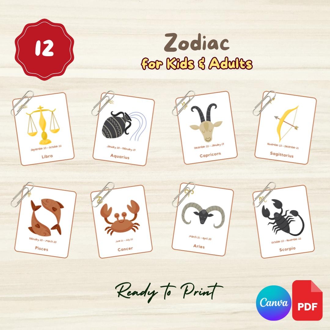 12 ZODIAC Flashcards | Editable Montessori 3-part Cards | Canva Link ...
