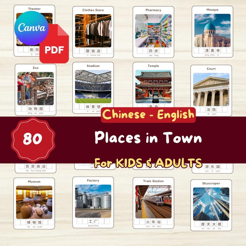 Chinese Places Flashcards: Montessori 3-part Cards With Pinyin ...